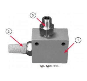 Pinch Valve Accessories - AKO Pinch Valves